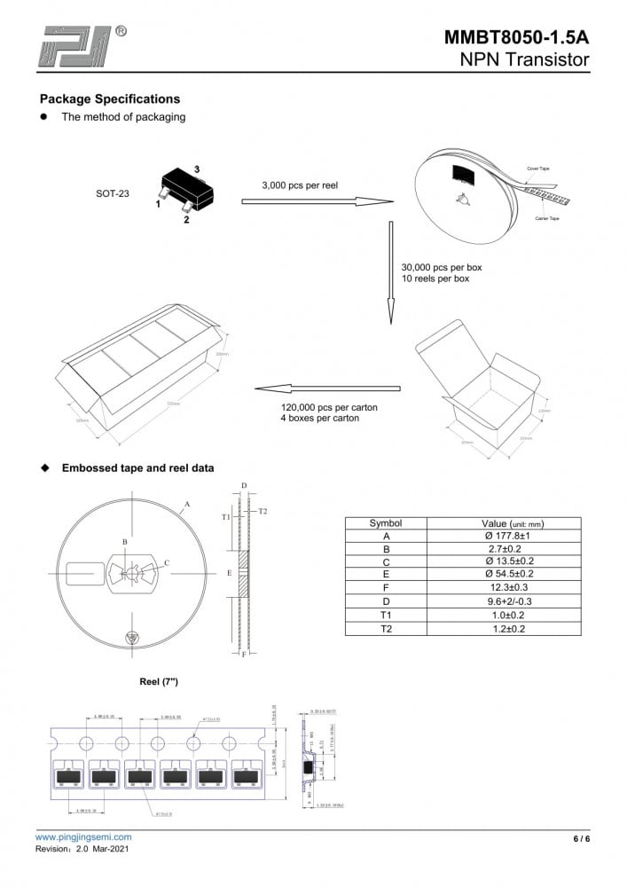 MMBT8050C-1.5A datasheet page 6