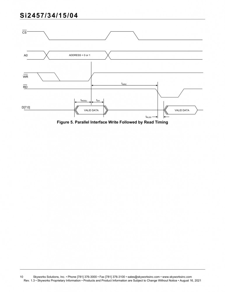 SI2457 datasheet page 10