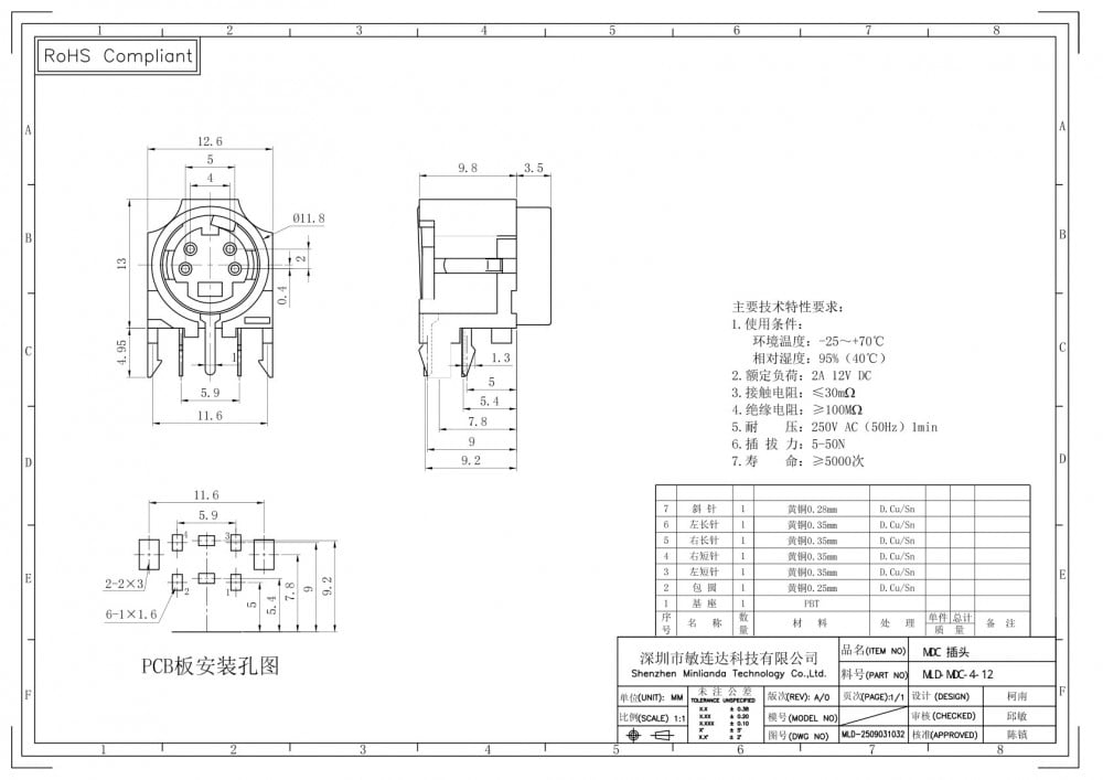 MLD-MDC-4-12 product document preview