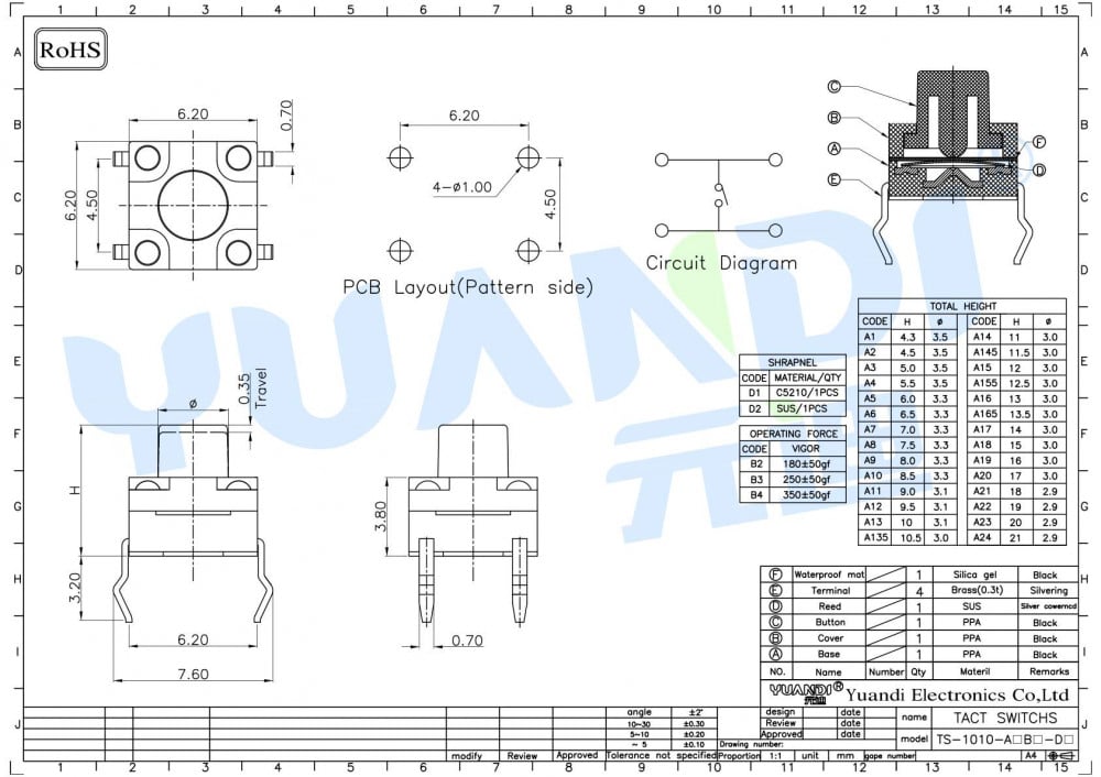 Yuandi TS-1010-A145B3-D2 technical drawing page