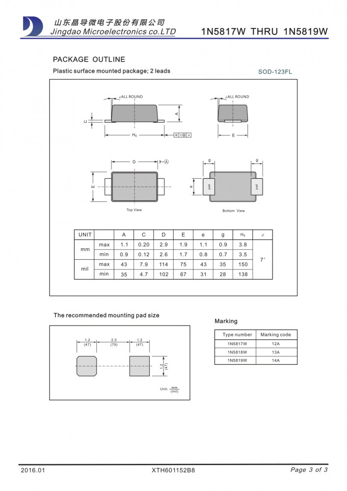 1N5817W datasheet page 3
