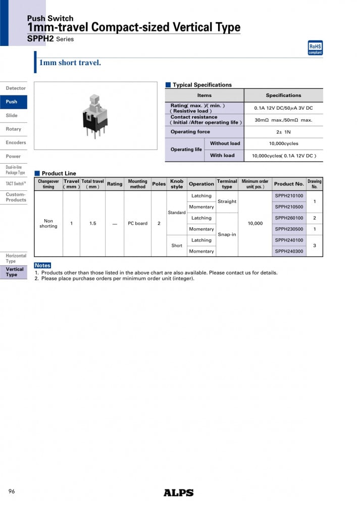 ALPSALPINE SPPH260100 datasheet page 1