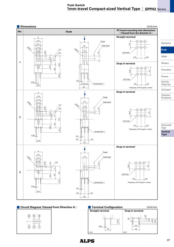 ALPSALPINE SPPH260100 datasheet page 2