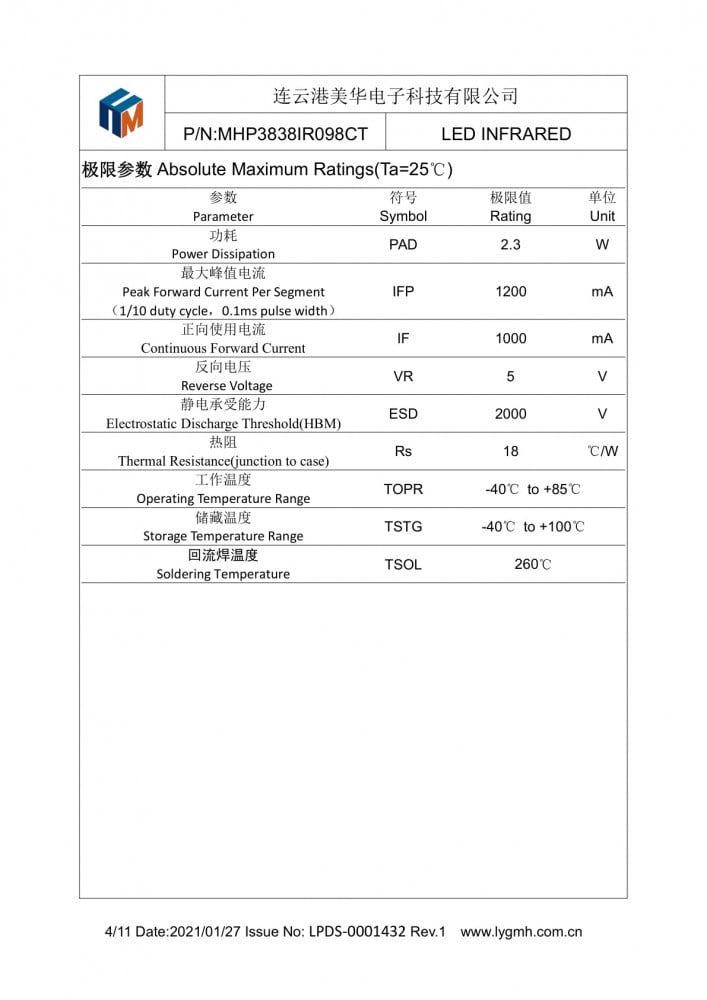 MHP3838IR098CT datasheet page 4