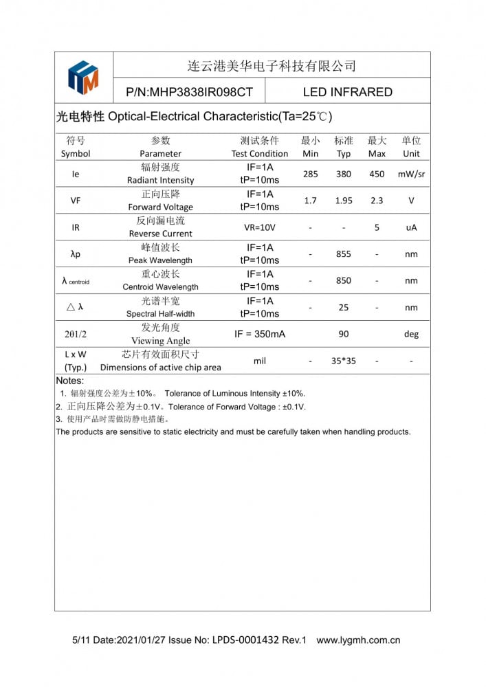 MHP3838IR098CT datasheet page 5
