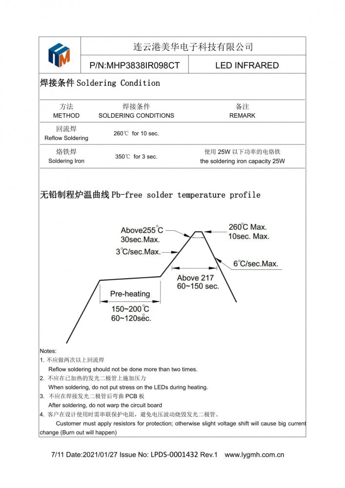 MHP3838IR098CT datasheet page 7