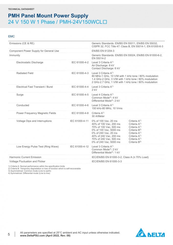 PMH-24V150WCLS datasheet page 5