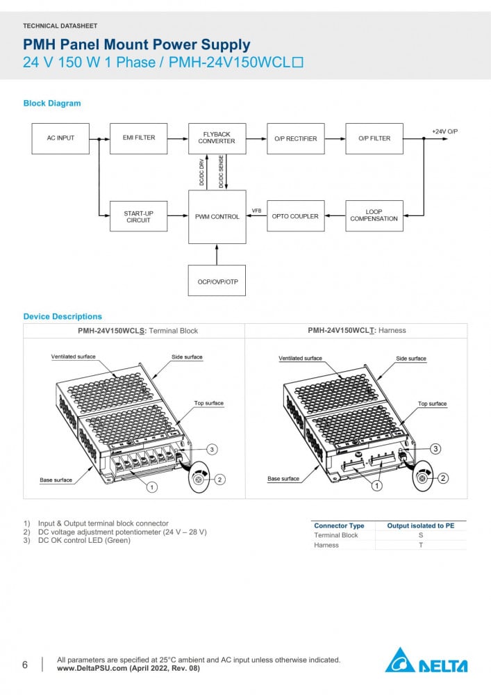 PMH-24V150WCLS datasheet page 6