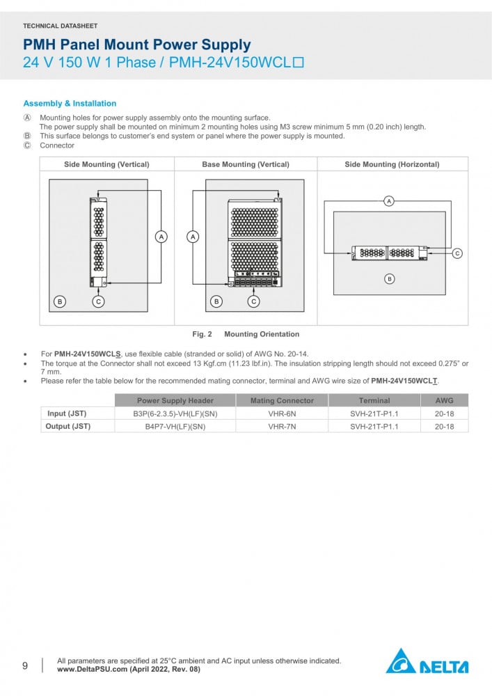 PMH-24V150WCLS datasheet page 9