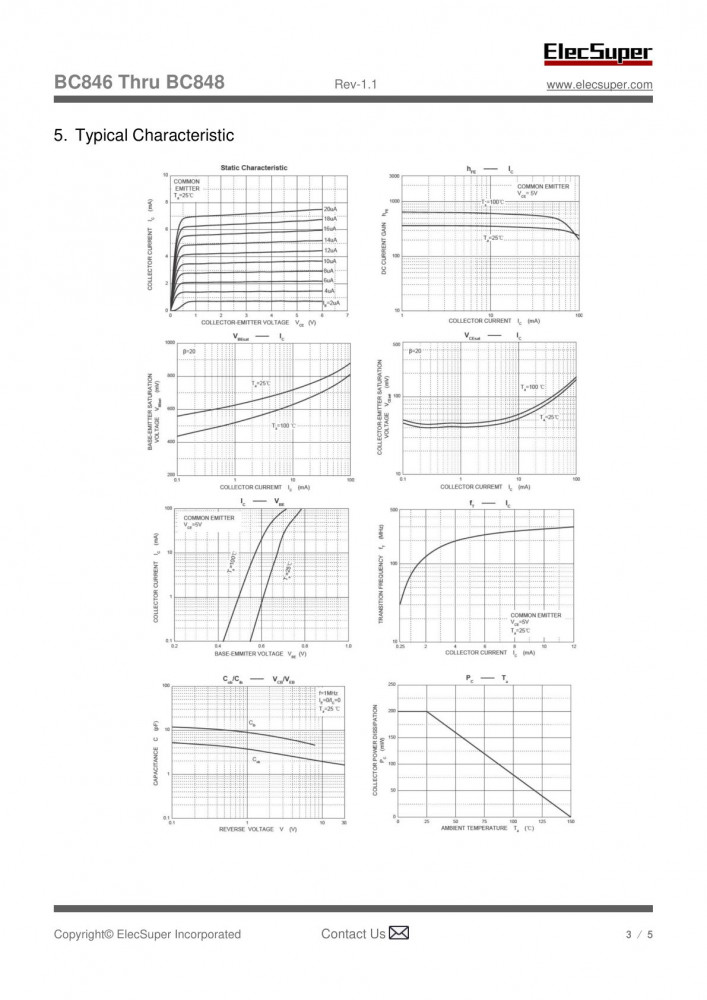 BC846B datasheet page 3