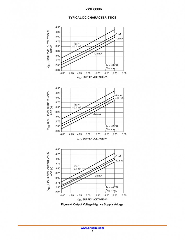 7WB3306 datasheet page 5