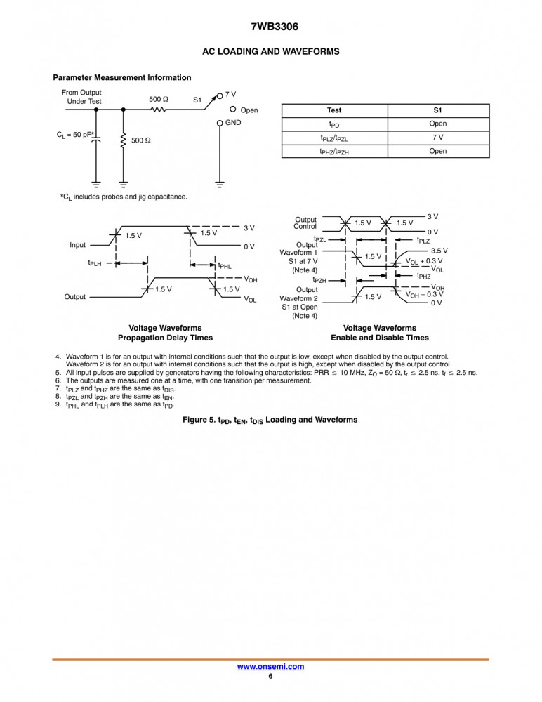 7WB3306 datasheet page 6