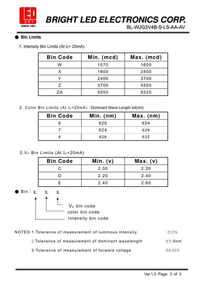 BL-WJG3V4B-S-LS-AA-AV datasheet page 3