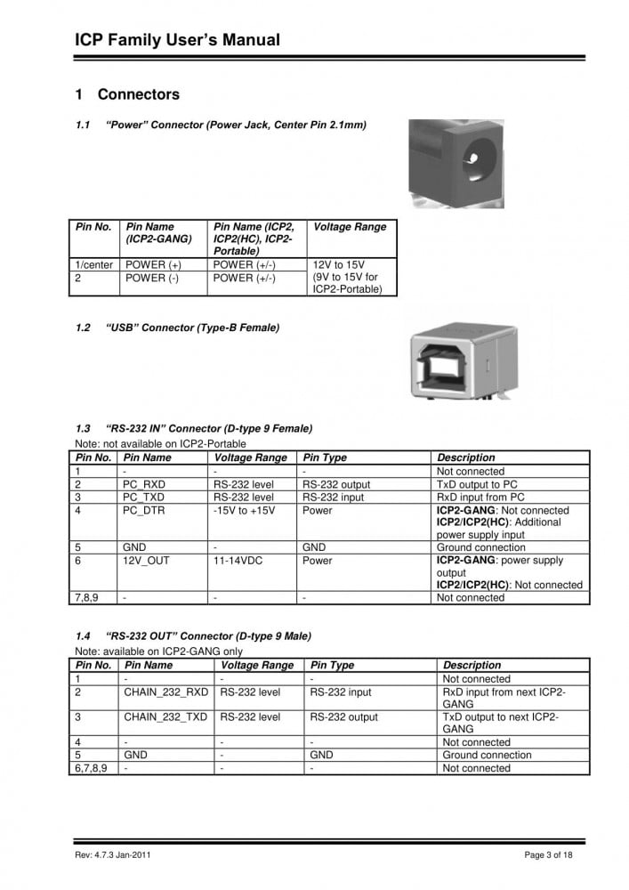 ICP family programmer manual page 3
