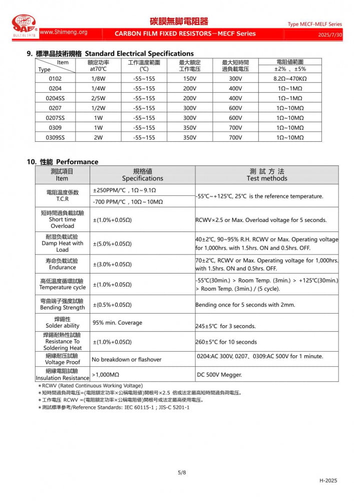 SAE MECF resistor specification page 5