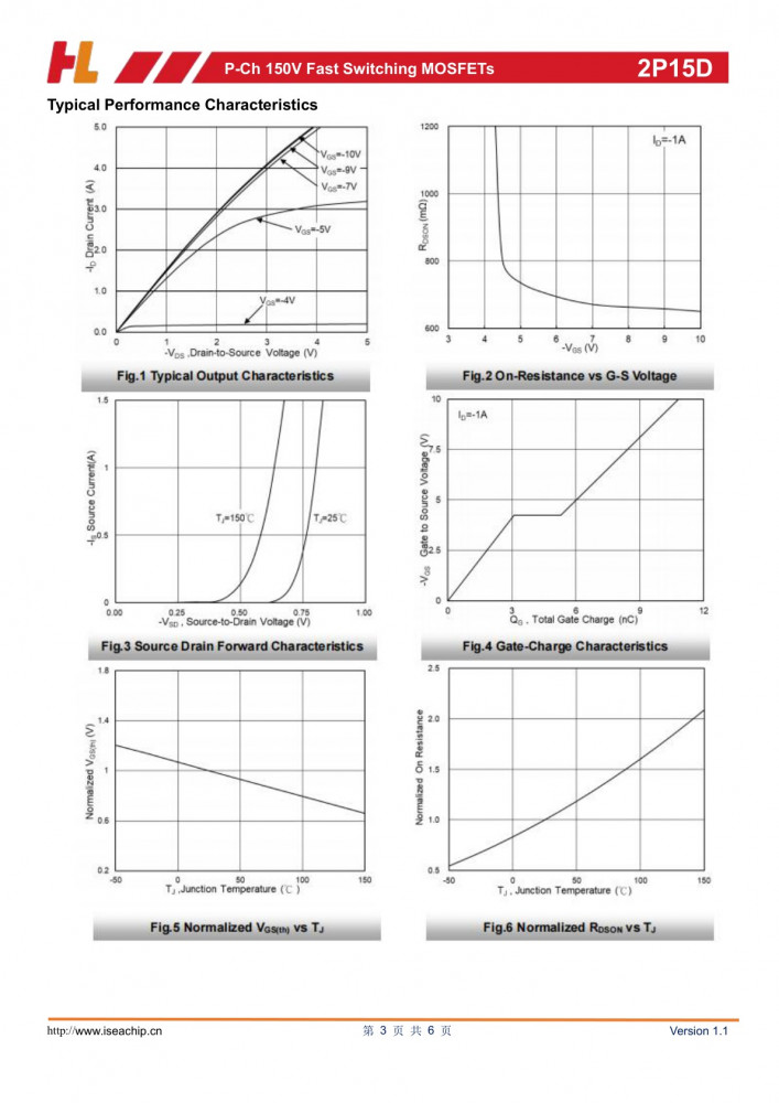 HL 2P15D datasheet page 3