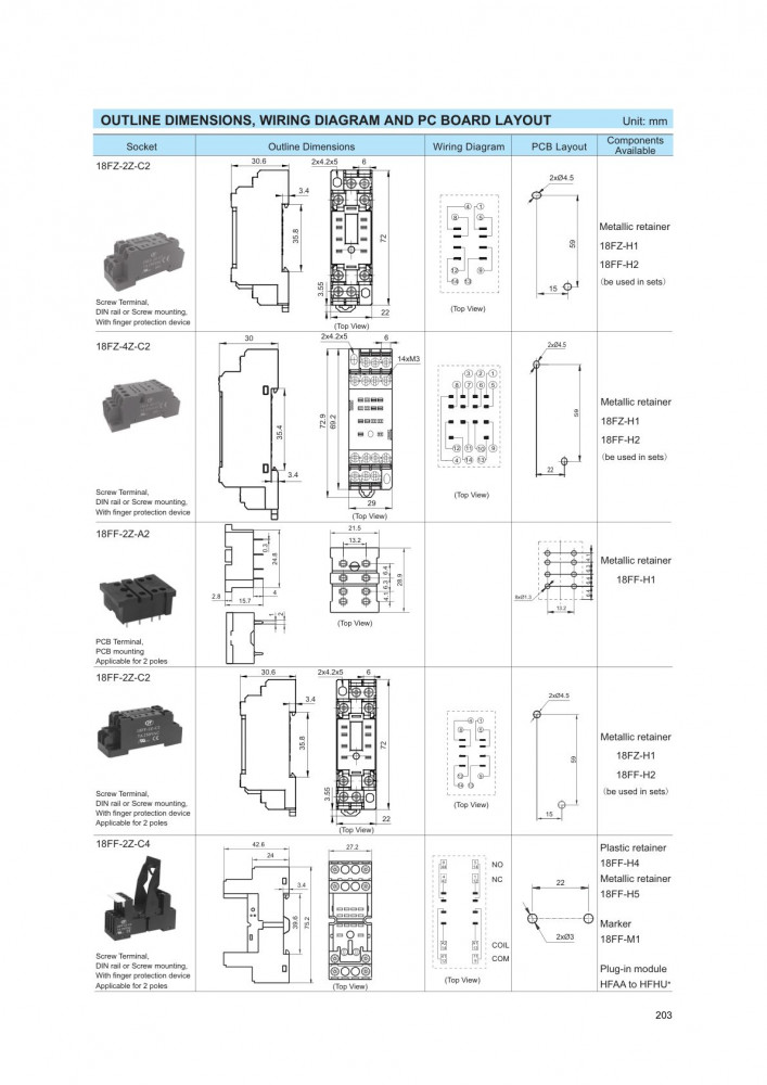HF18FZ datasheet page 7