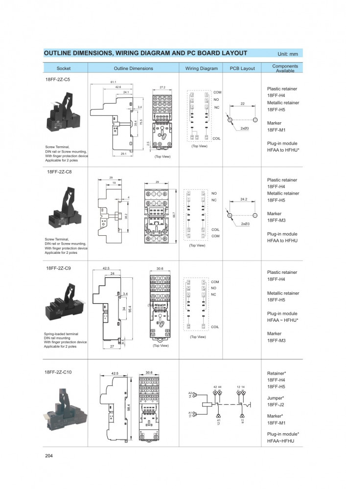 HF18FZ datasheet page 8