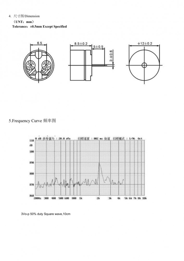 HY12-1P specification page 4