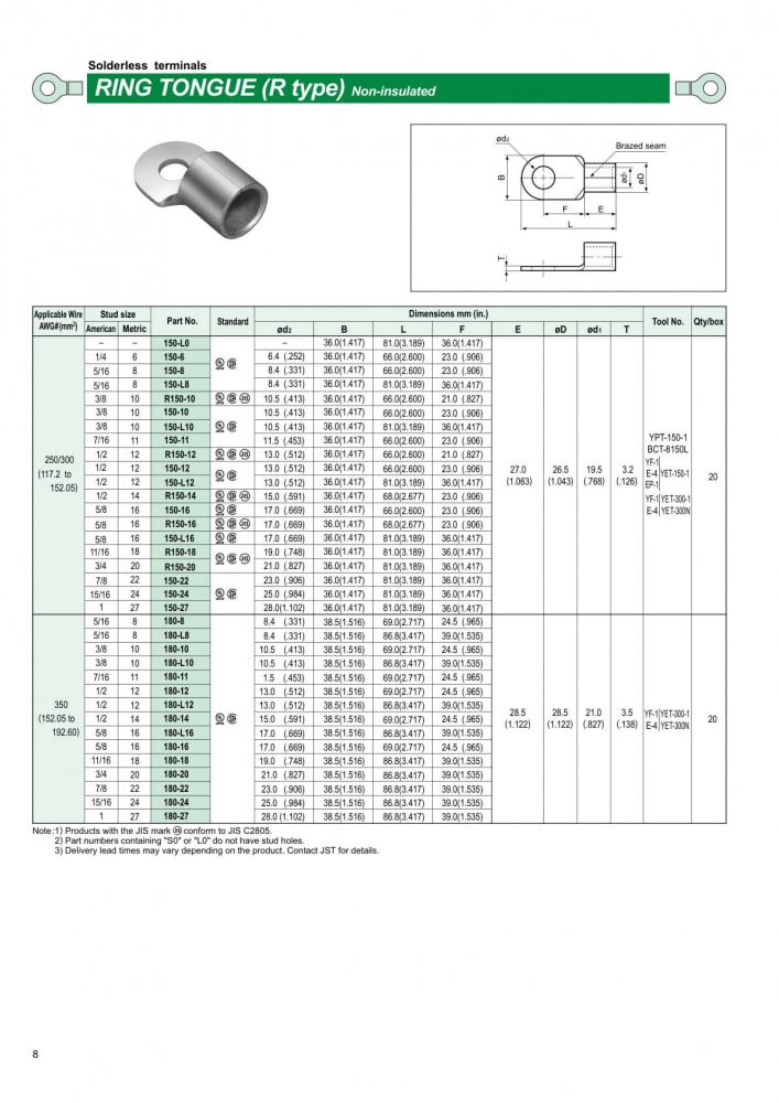 JST R14 series datasheet page 7