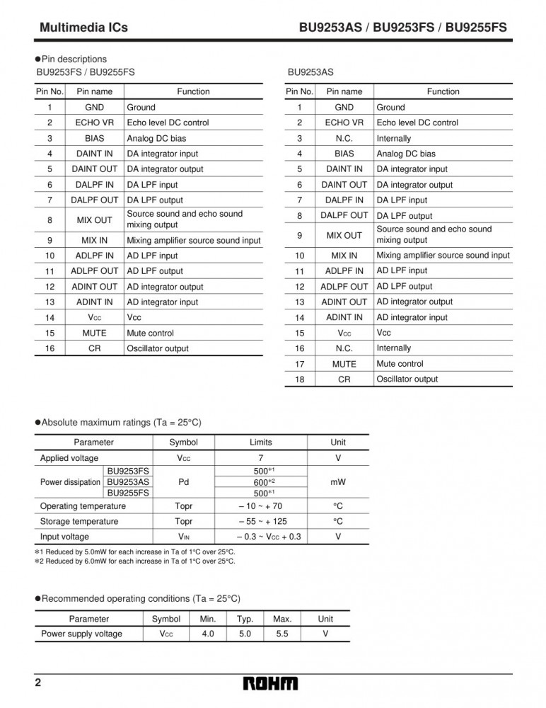 BU9253FS technical document page 2