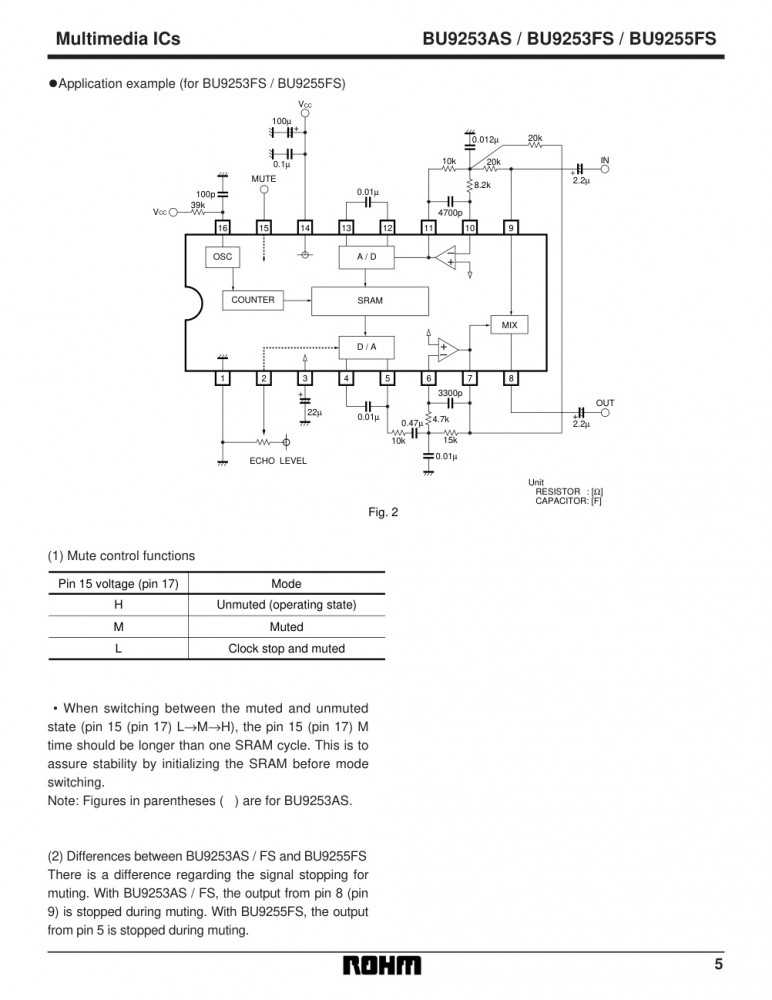 BU9253FS technical document page 5