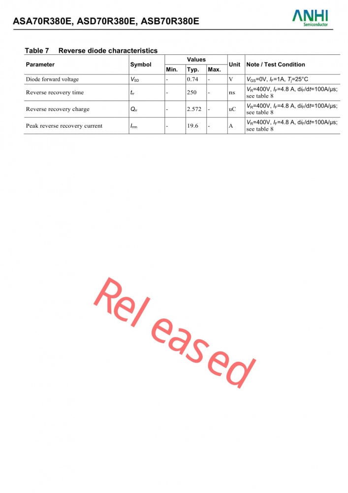 ASA70R380E datasheet page 5
