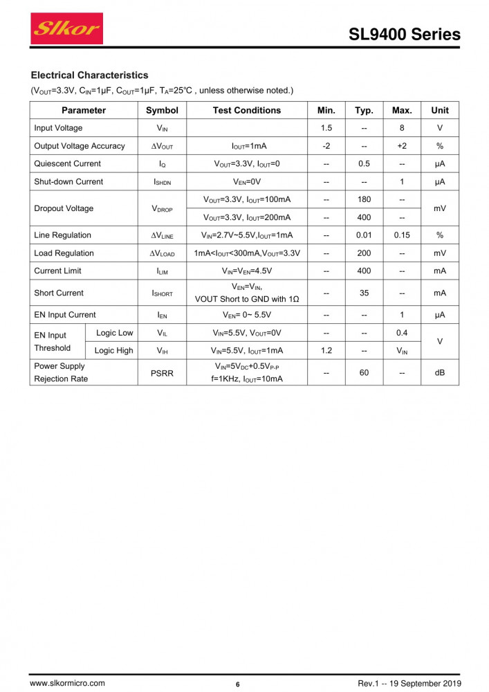 SL9400 datasheet page 6