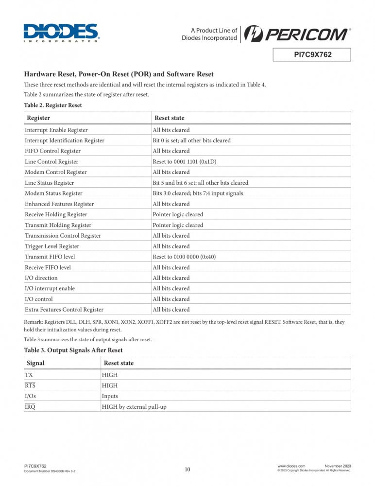PI7C9X762 document page 10