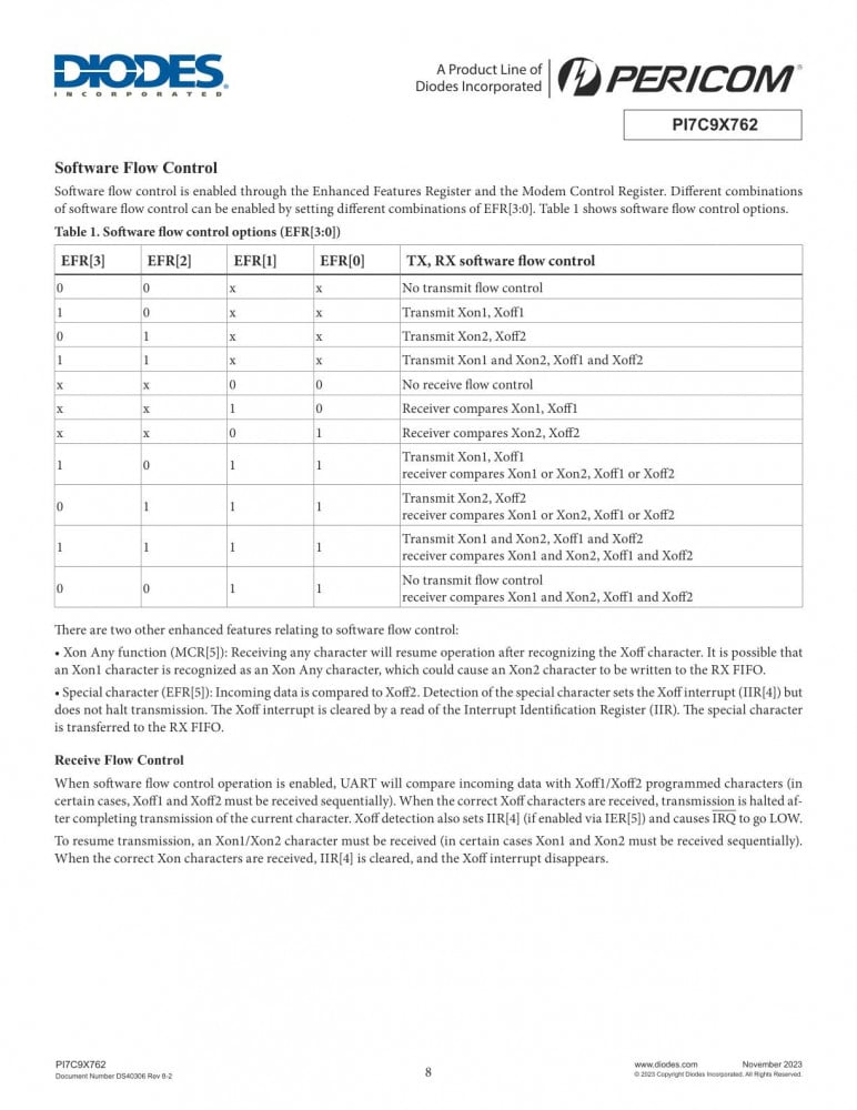 PI7C9X762 document page 8