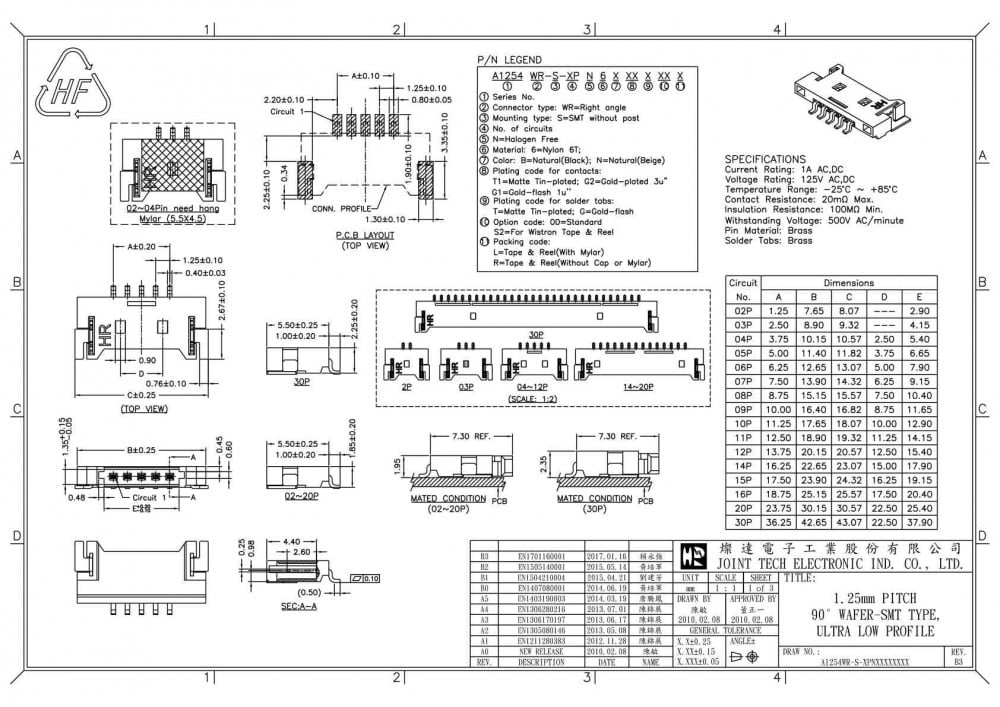 A1254WR-S-02PD02 datasheet page 1