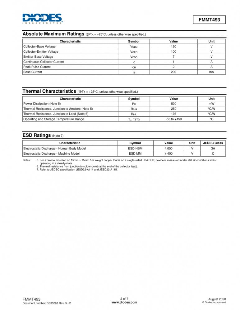 FMMT493TA datasheet page 2