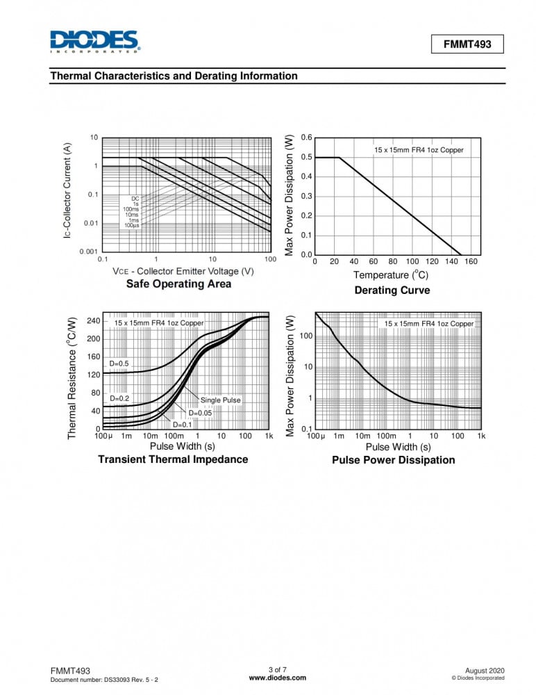 FMMT493TA datasheet page 3