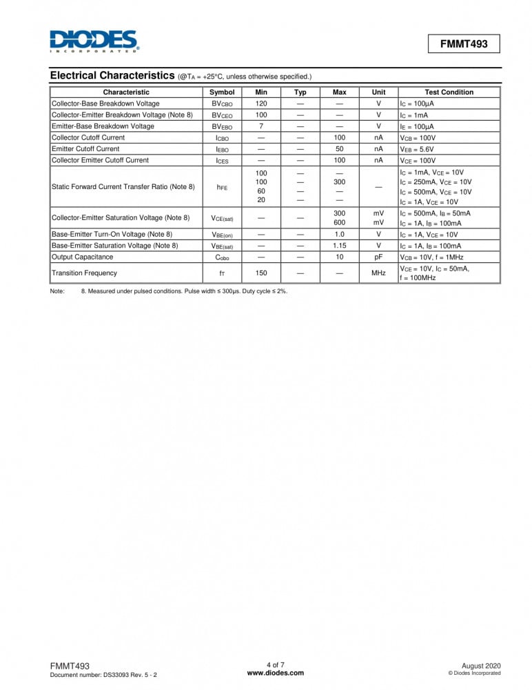 FMMT493TA datasheet page 4