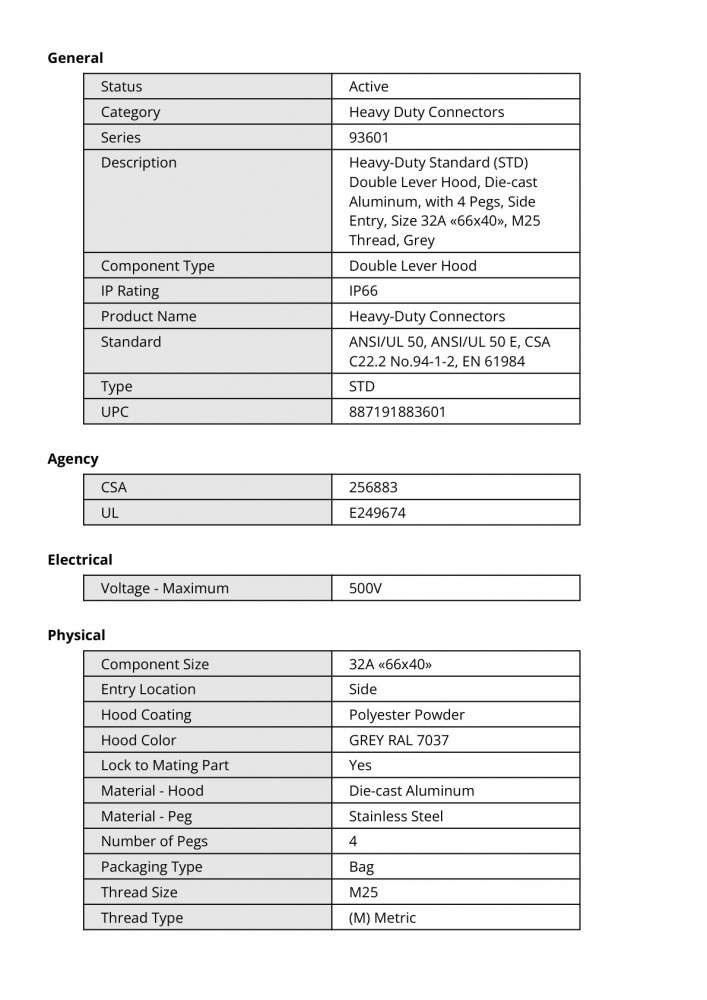 MOLEX 936014142 product document image, page 2