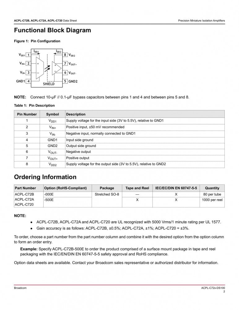 ACPL-C72B datasheet page 2