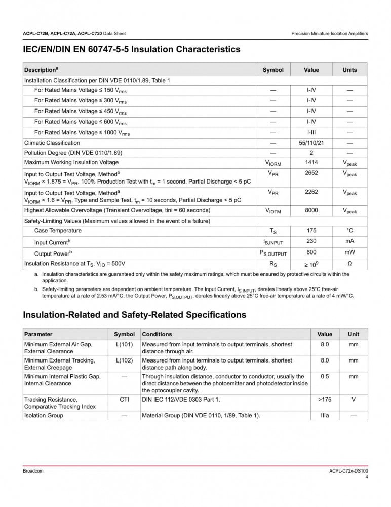 ACPL-C72B datasheet page 4