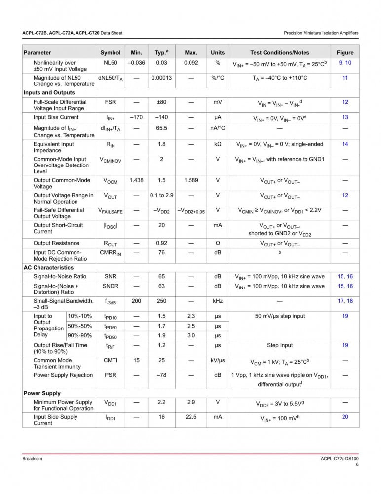 ACPL-C72B datasheet page 6