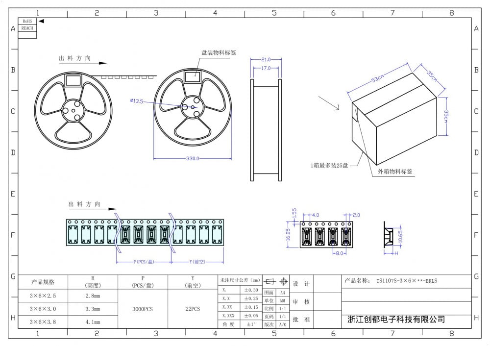 CAX TS1107S specification page 3