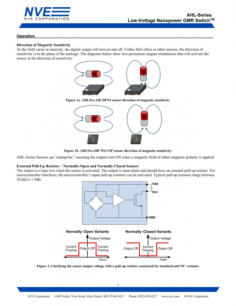 AHL925-20E datasheet preview, page 3