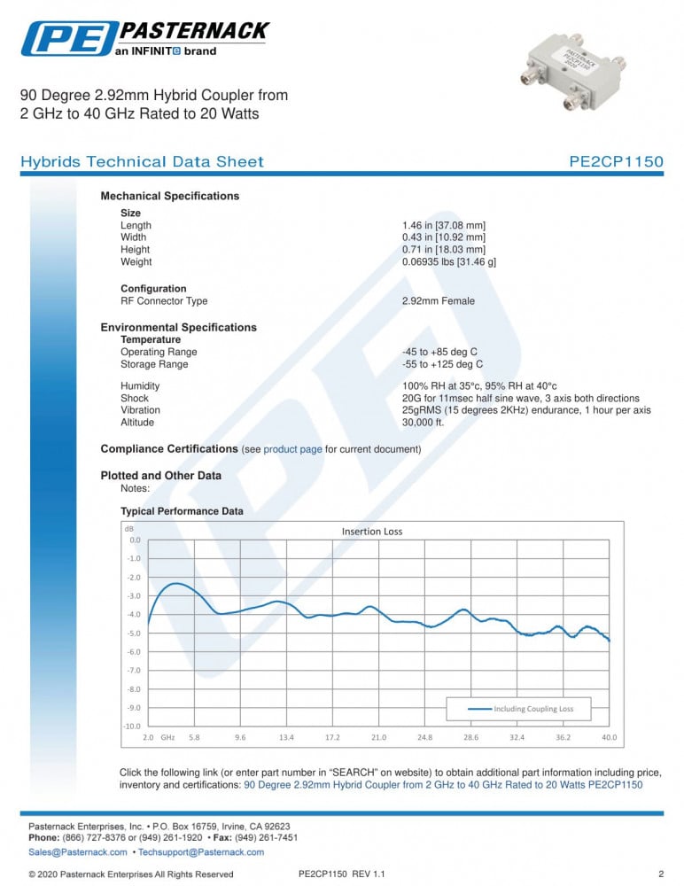 PE2CP1150 technical datasheet page 2