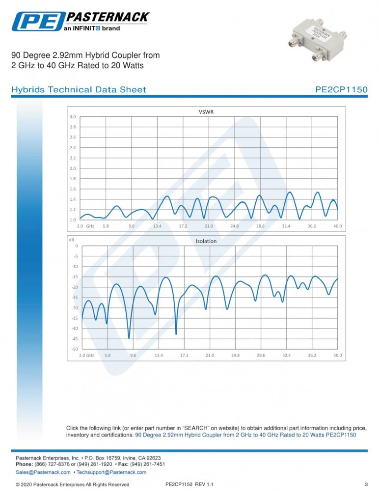 PE2CP1150 technical datasheet page 3