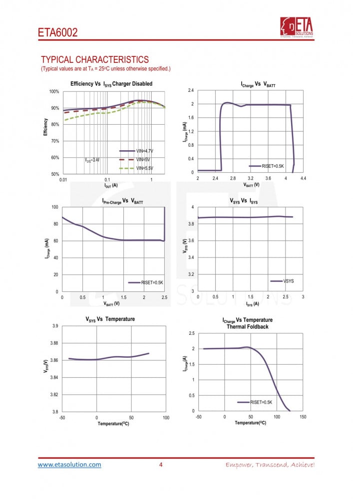 ETA6002E8A datasheet page 4