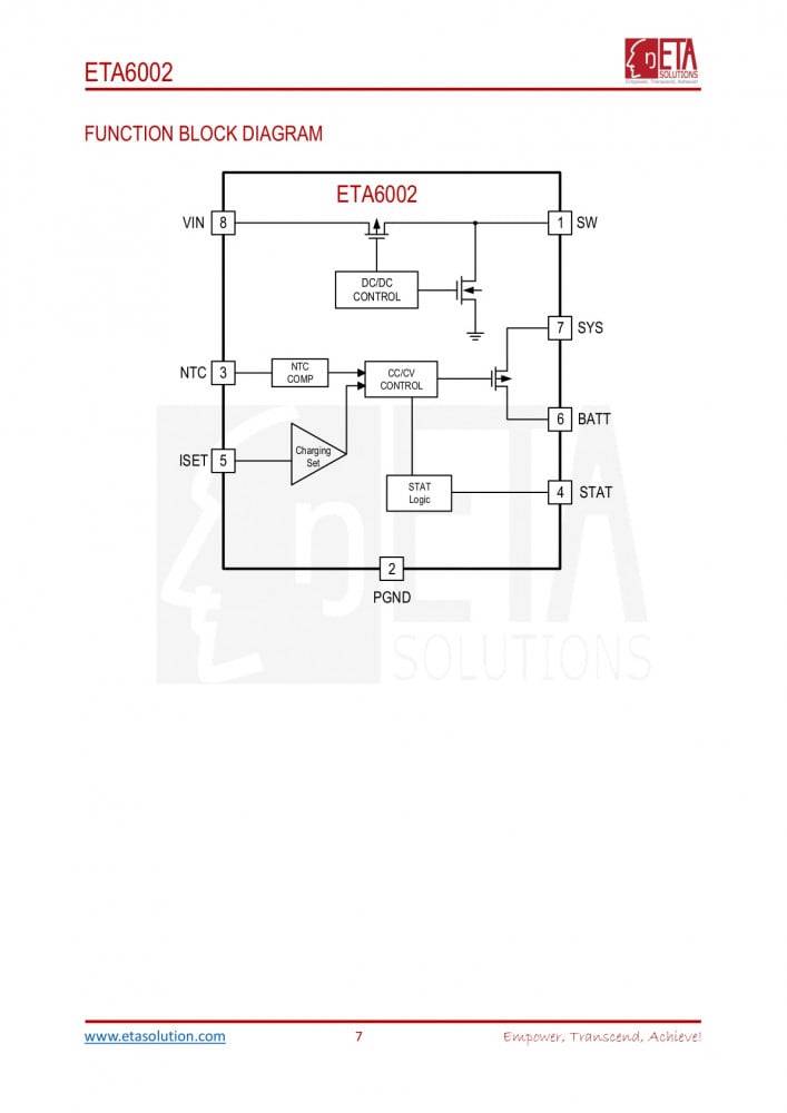 ETA6002E8A datasheet page 7