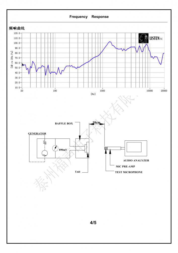 FS-3013 approval specification page 5