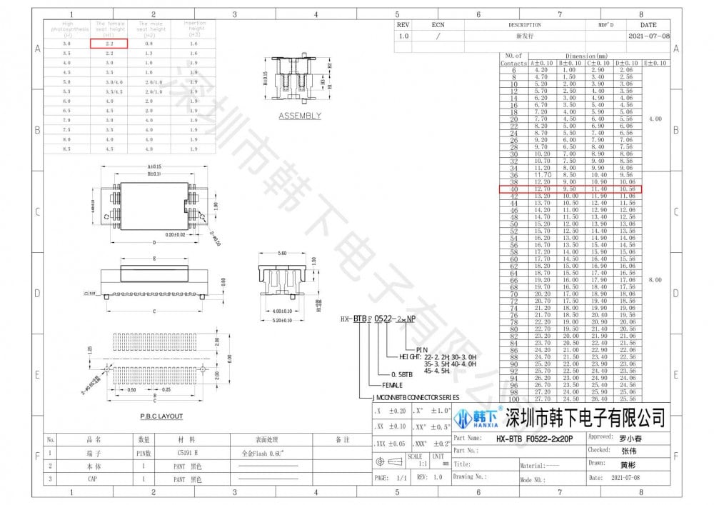 HX-BTB F0522-2x20P technical drawing preview