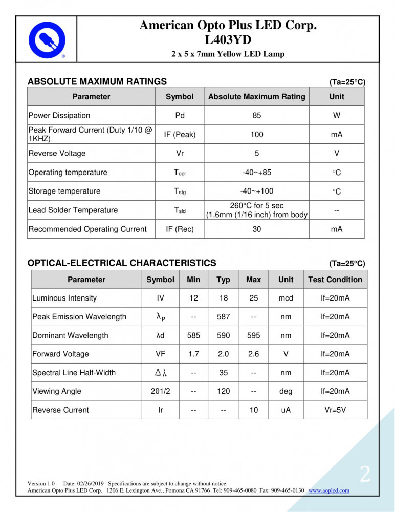 L403YD technical document page 2