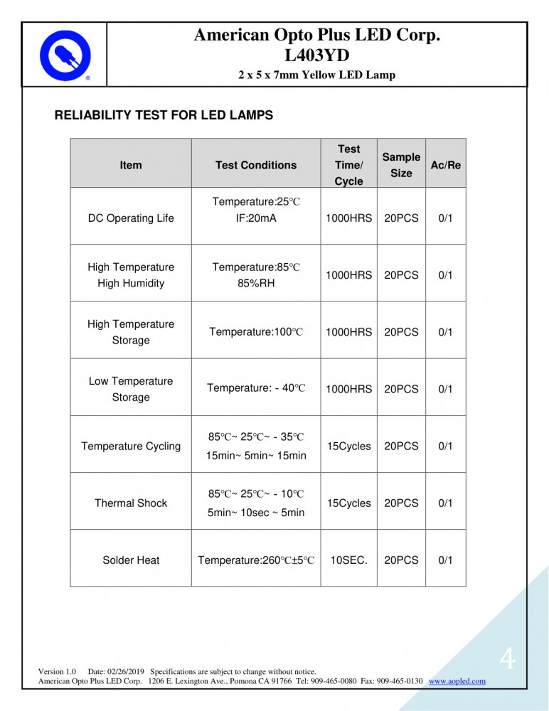 L403YD technical document page 4