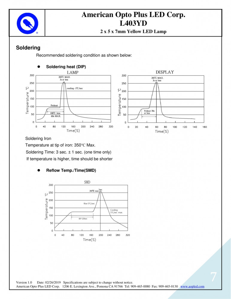 L403YD technical document page 7
