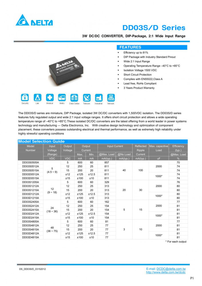 DELTA DD03D0512A datasheet page 1